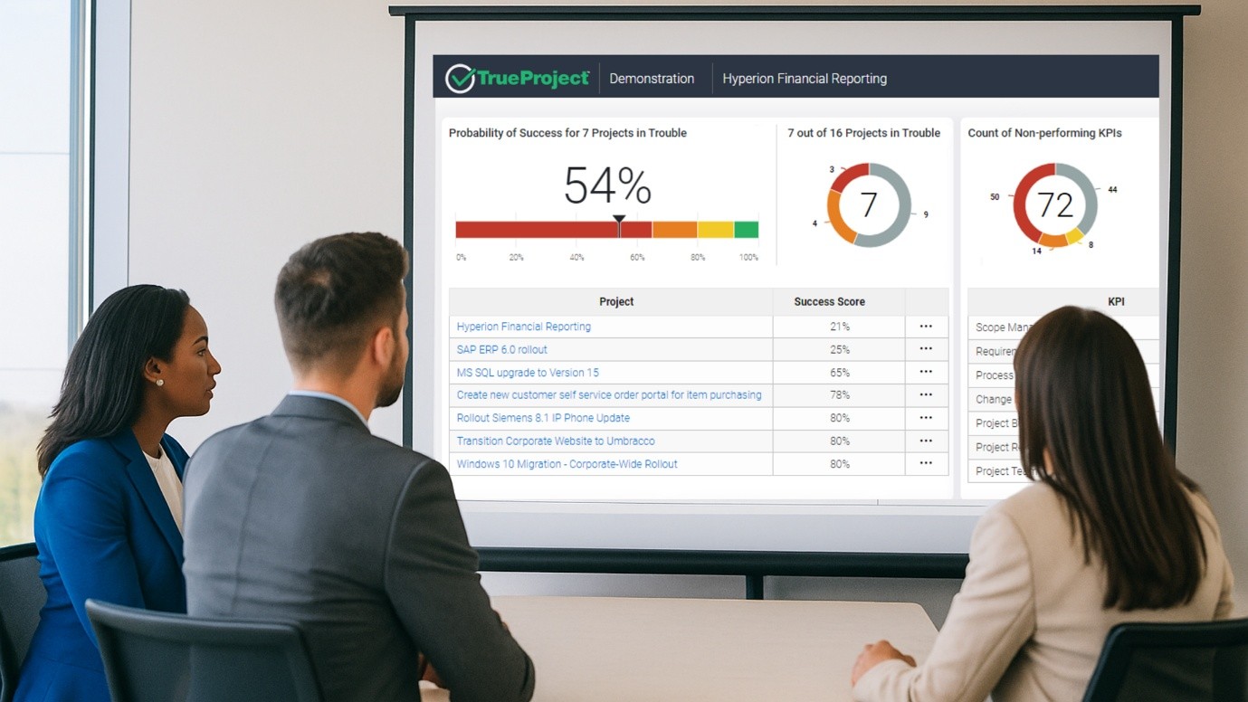 Managing Project Quality Tips And Best Practices Trueproject